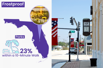 15 Best Places to Retire in Florida If You’re on a Budget