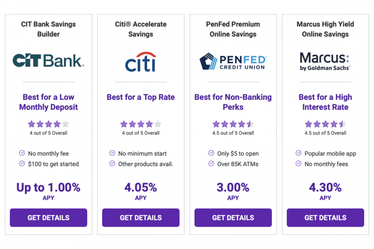 The 6 Best High-Interest Checking Accounts for September 2023