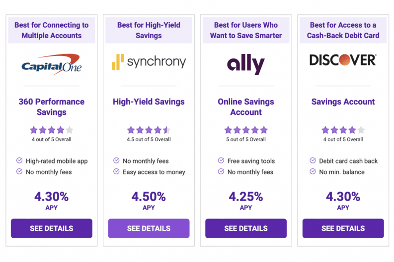 The 6 Best High-Interest Checking Accounts for September 2023